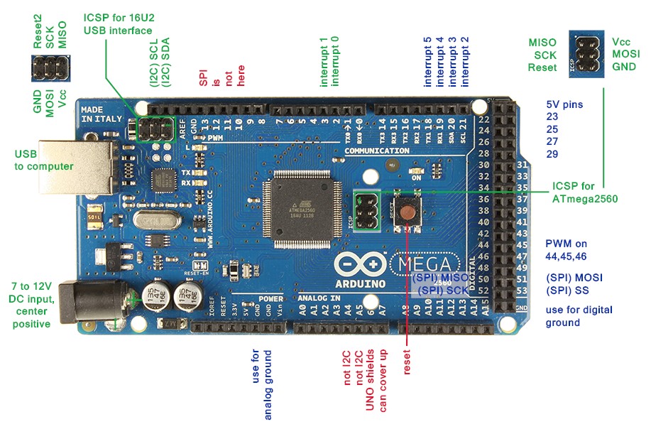 Gravando bootloader no Arduino Nano – ProjetosMaker
