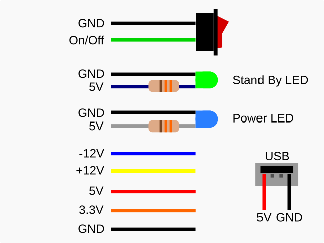 Fonte ATX – ProjetosMaker